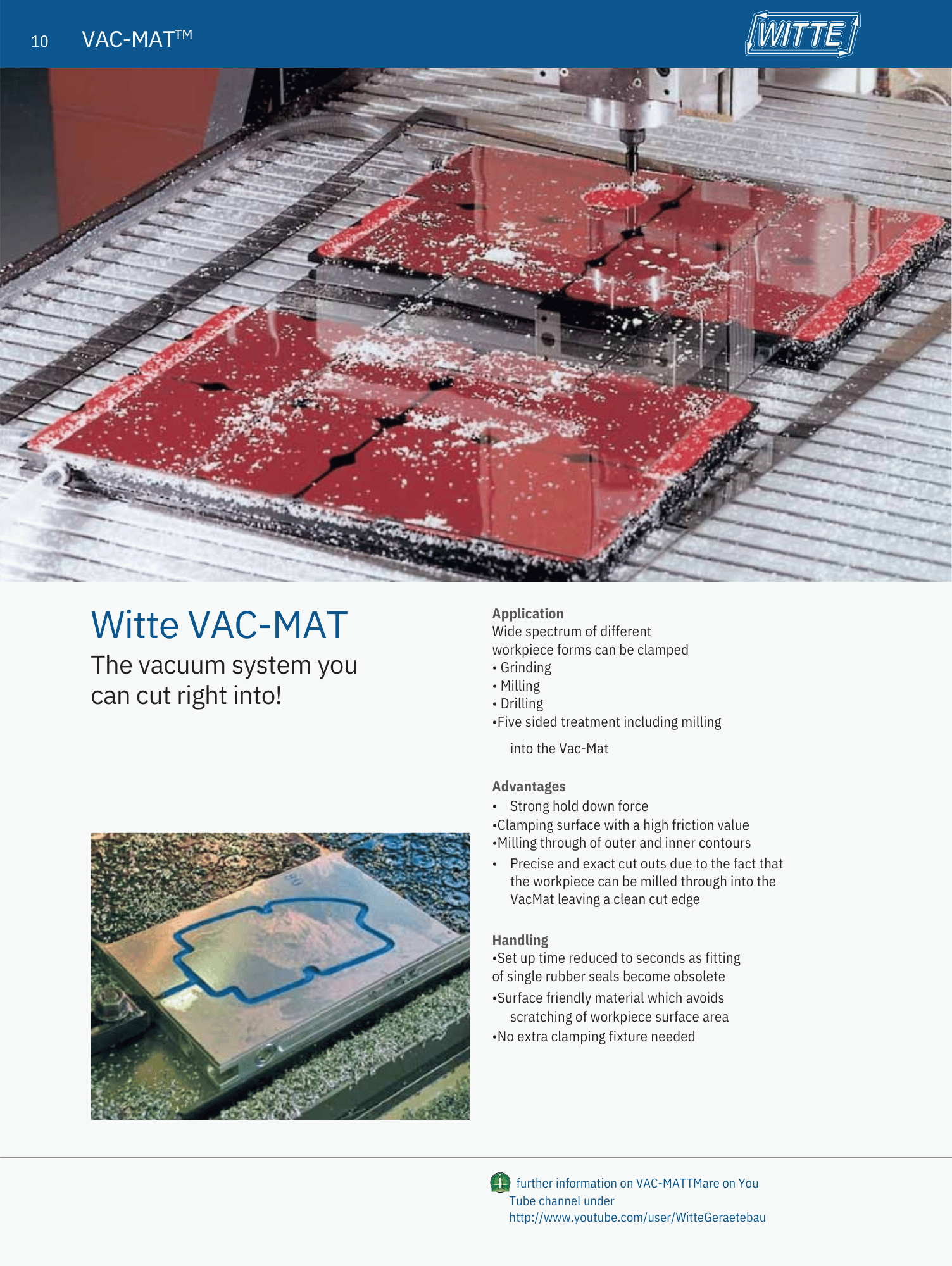 The Vac Mat from Witte | Vacuum Clamping System
