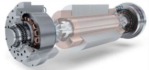 High Speed Spindle Design | The Latest Trends