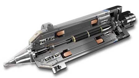 6 Elements of Ultra-High-Speed Spindles | Spindle Design